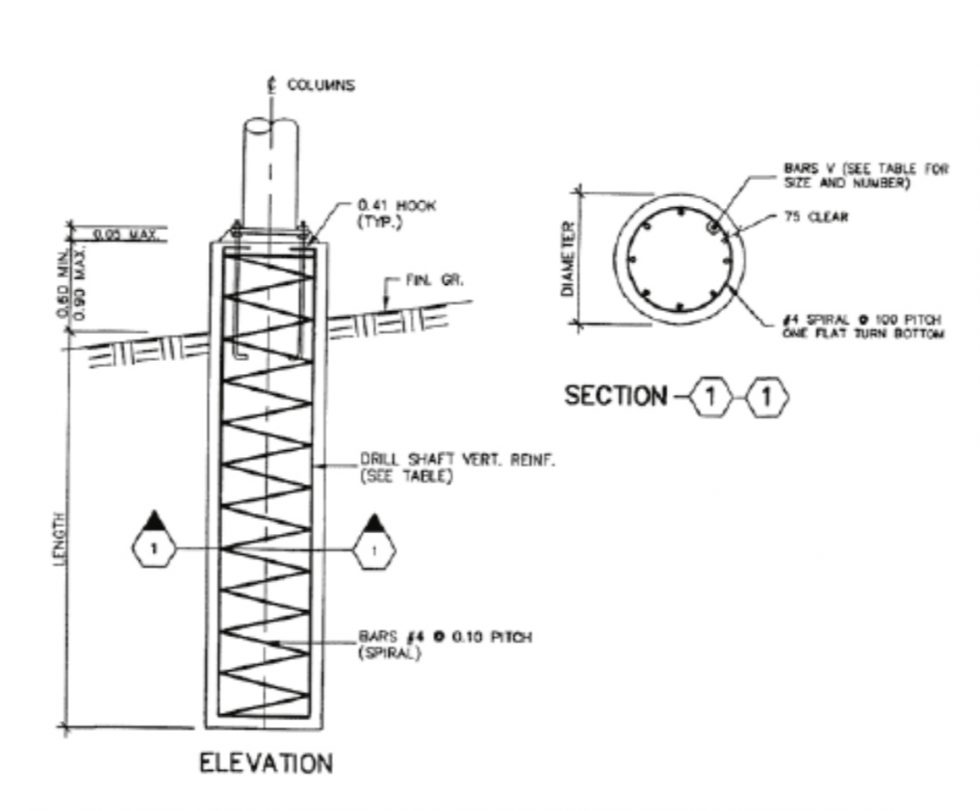 Highway Sign Base | Power Precast
